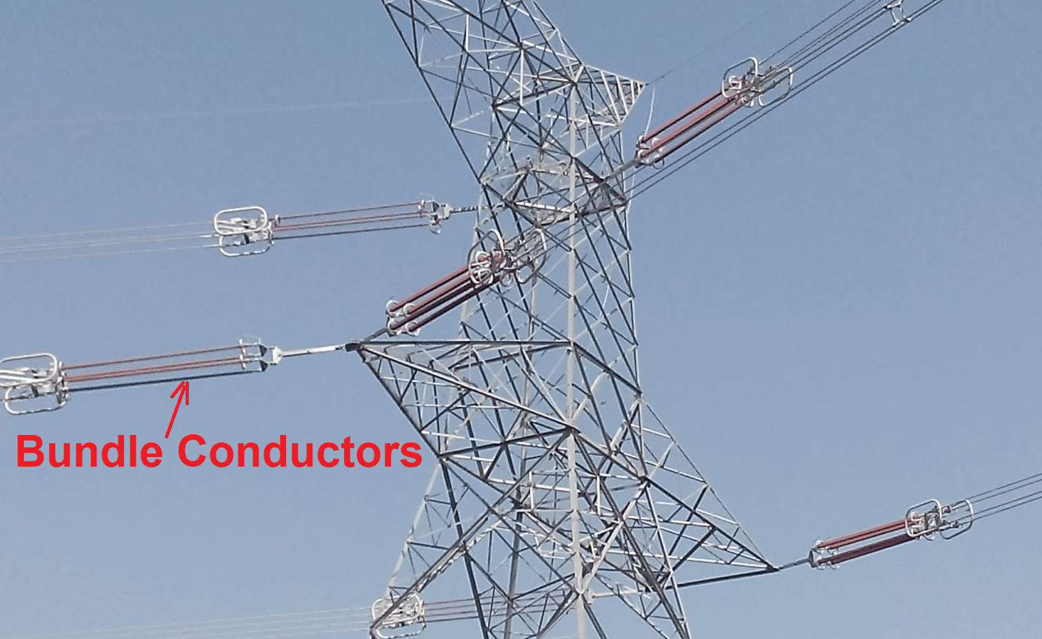Why are Bundle Conductors used in Transmission Line?