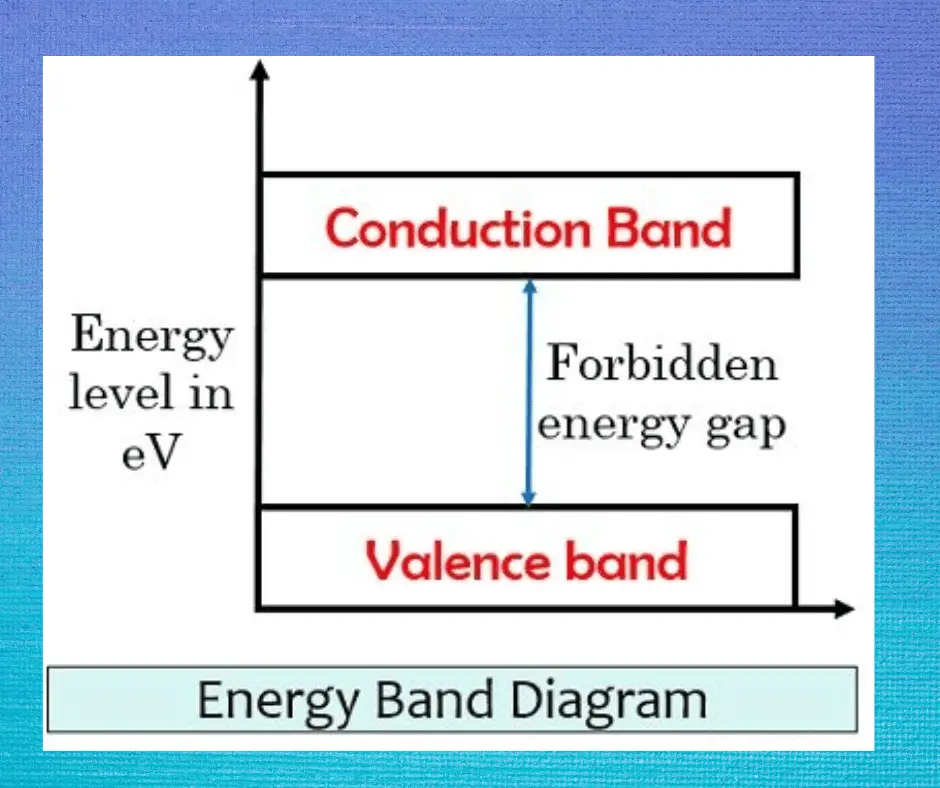 Electrical Volt - Page 41 of 105 - Electrical, Electronics and ...