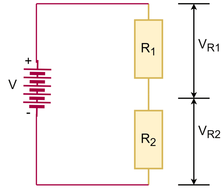 DC Voltage: What is it? (Circuit Symbol & Wire Color Codes)