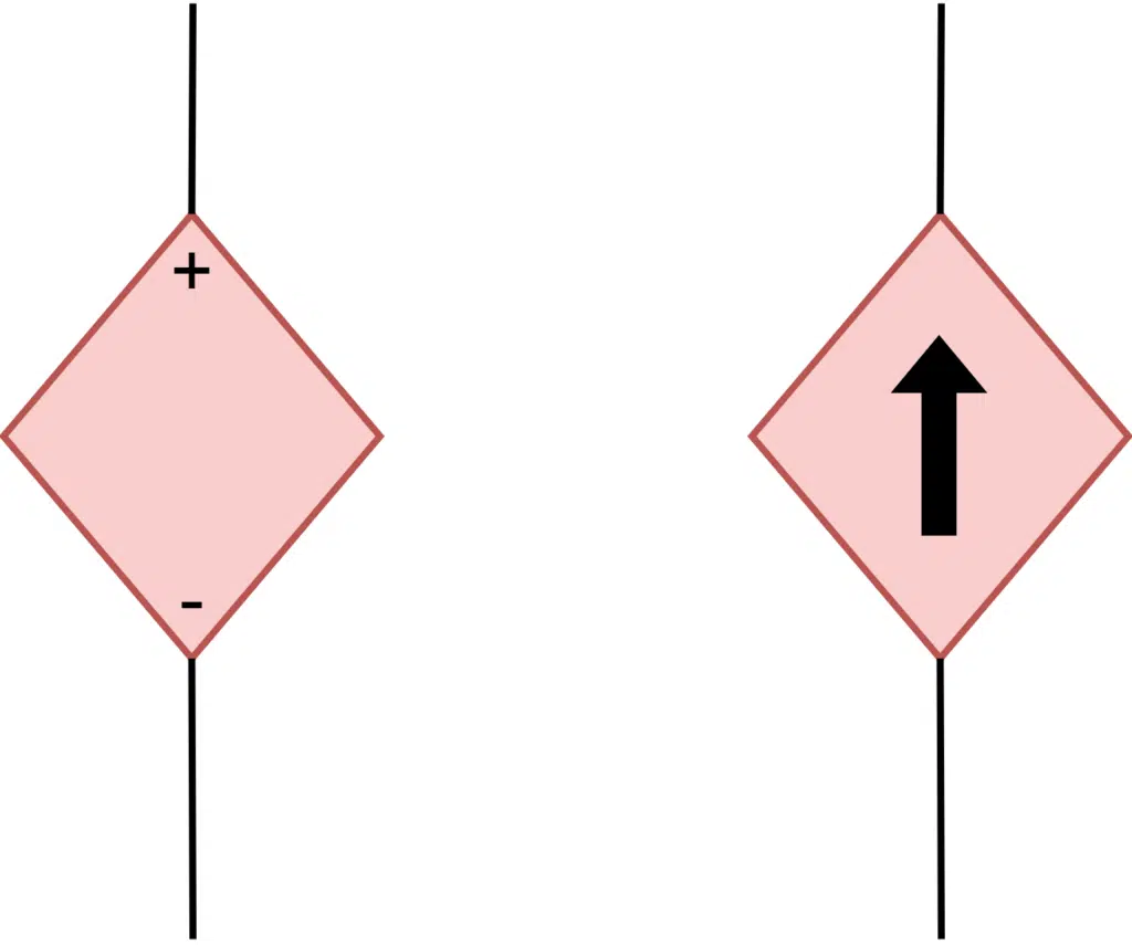 DC Voltage: What is it? (Circuit Symbol & Wire Color Codes)