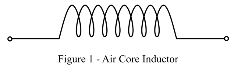 Air Core Inductor: Construction, Working, Inductance & Applications
