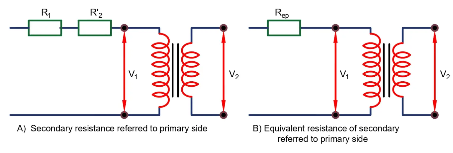 Transformer Winding Resistance- Formula & Explanation