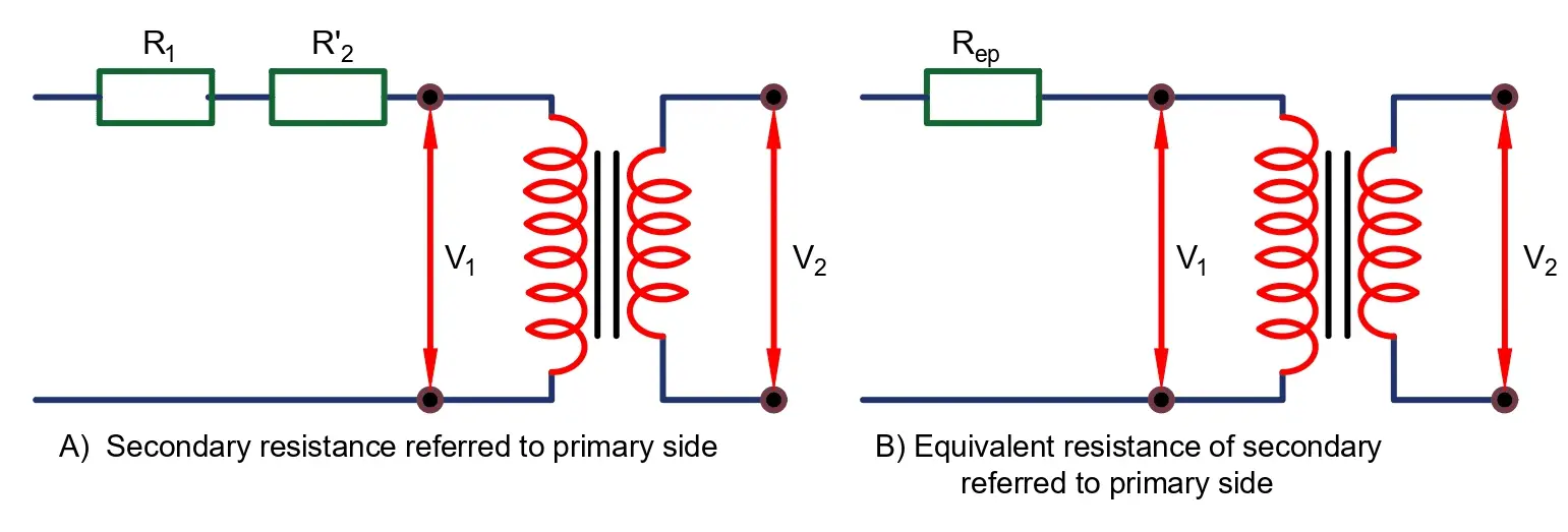 Transformer Winding Resistance- Formula & Explanation