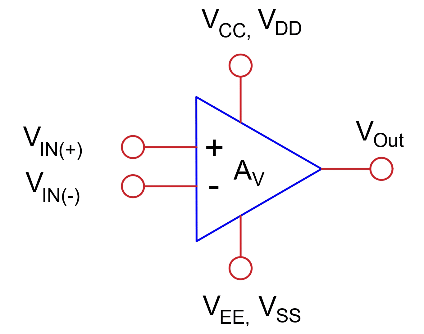 IC 741 Op Amp Basics, Characteristics, Pin Configuration