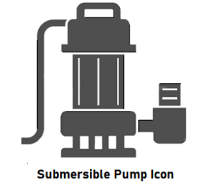 What is a Submersible pump? Principle, Types, Advantages