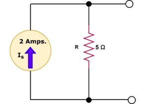 Source Transformation: Definition, Techniques, Examples