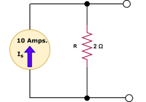 Source Transformation Definition Techniques Examples