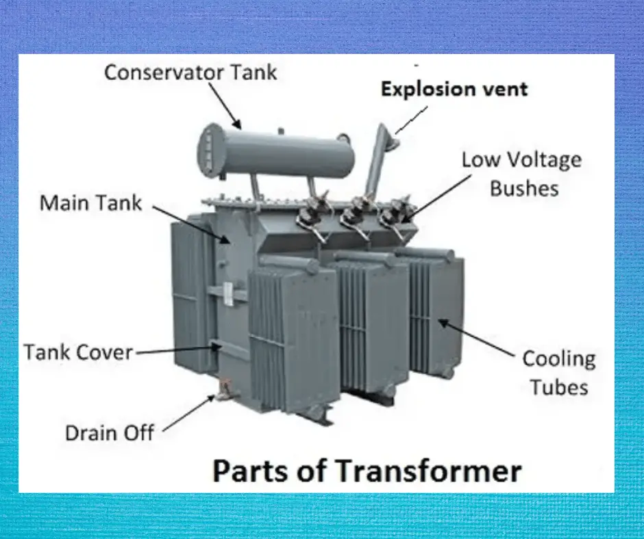 Electrical Volt - Page 41 of 105 - Electrical, Electronics and ...