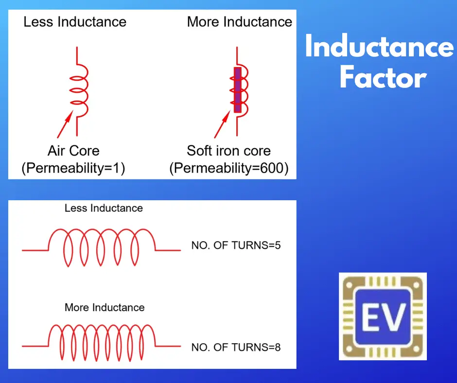 Electrical Volt - Page 39 of 107 - Electrical, Electronics and ...