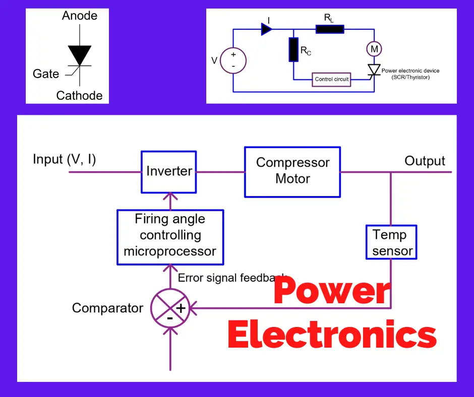 Electronics Archives Electrical Volt