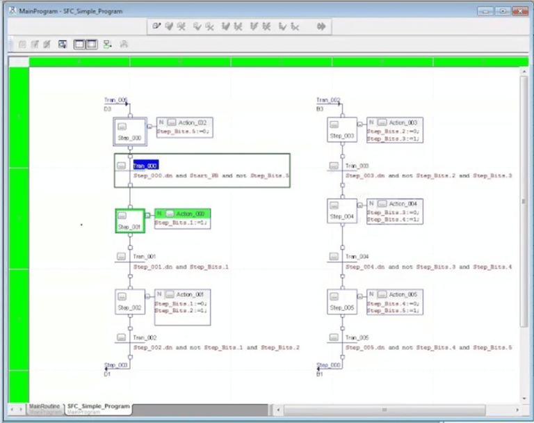 PLC Programming Languages