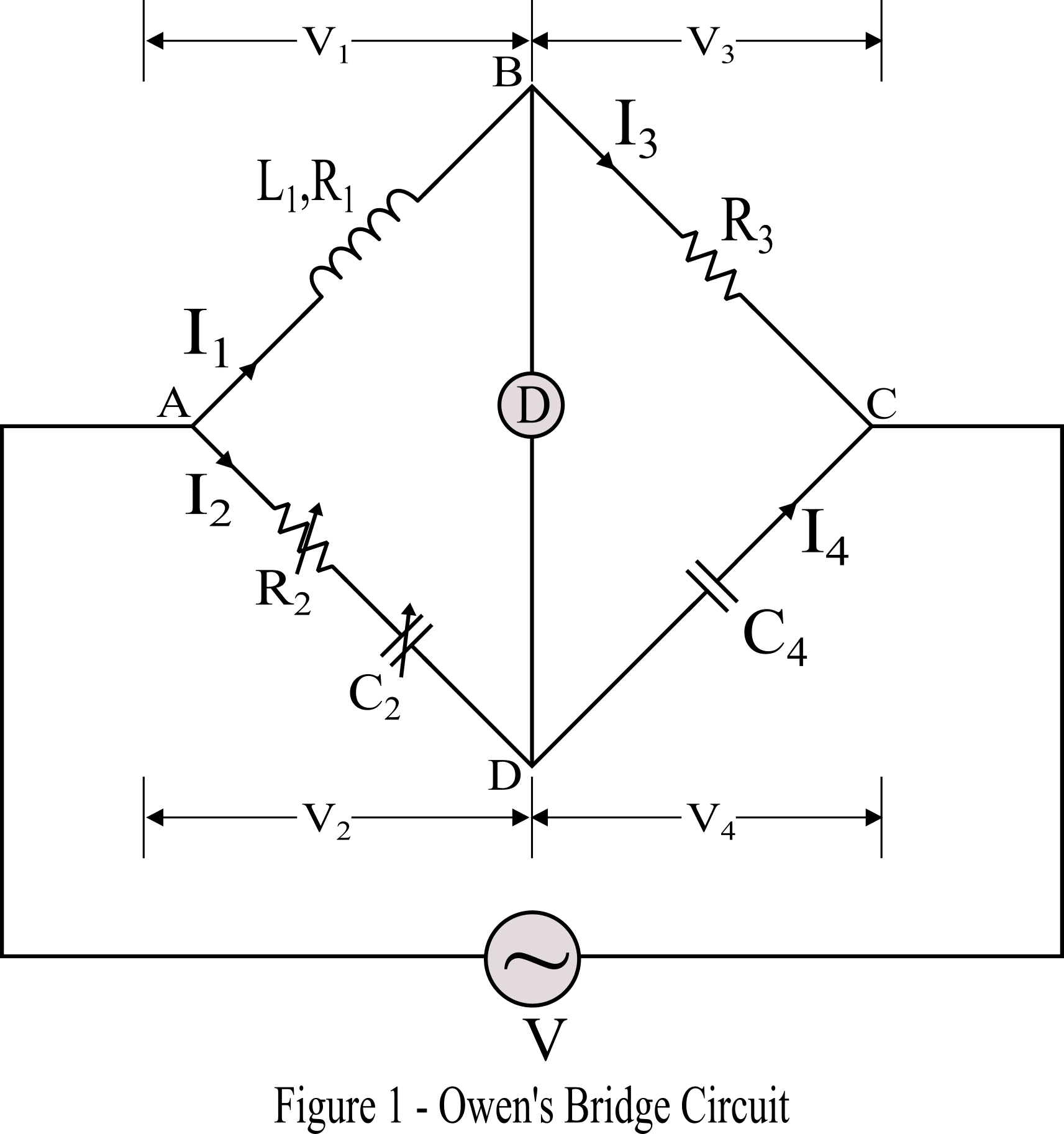 Owen's Bridge - Circuit Construction, Equation, Phasor Diagram