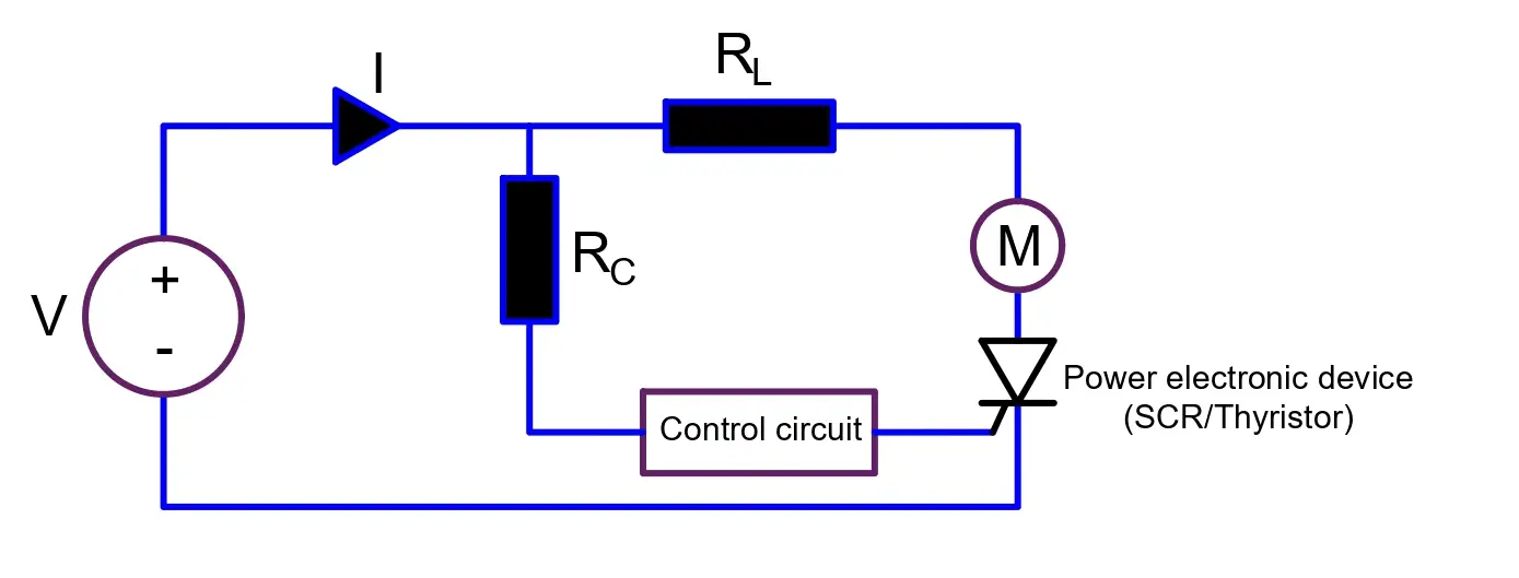 Power Electronics: Concept, Block Diagram & Applications