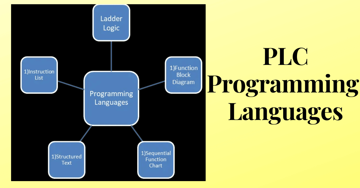PLC Programming Languages