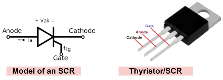 Two Transistor Model of SCR