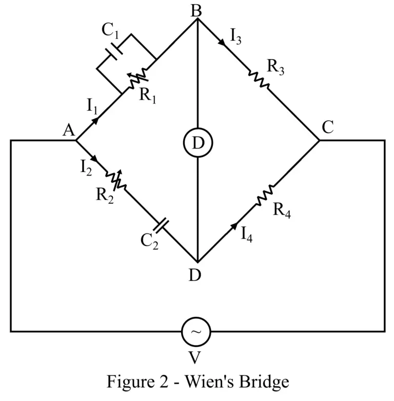 Wien's Bridge- Circuit Construction, Derivation & Applications