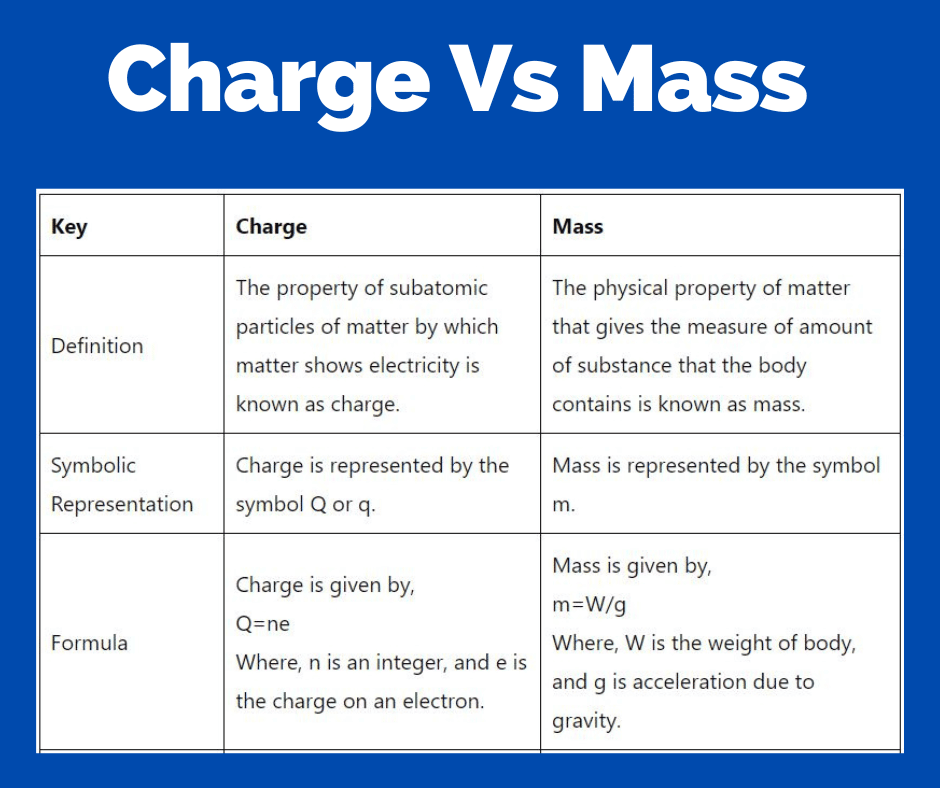 Electrical Volt - Page 33 of 105 - Electrical, Electronics and ...