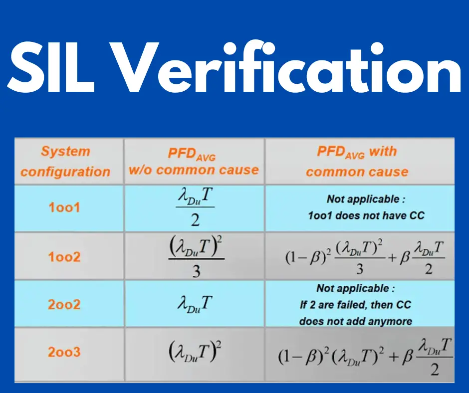 Electrical Volt - Page 42 of 115 - Electrical, Electronics and ...