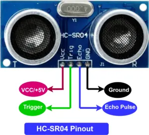 HC SR04-Ultrasonic Distance Sensor - HC-SR04