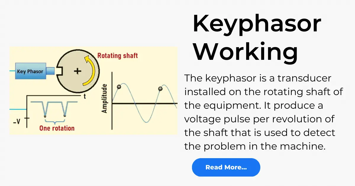 What is a Keyphasor? How Does KeyPhasor Works?