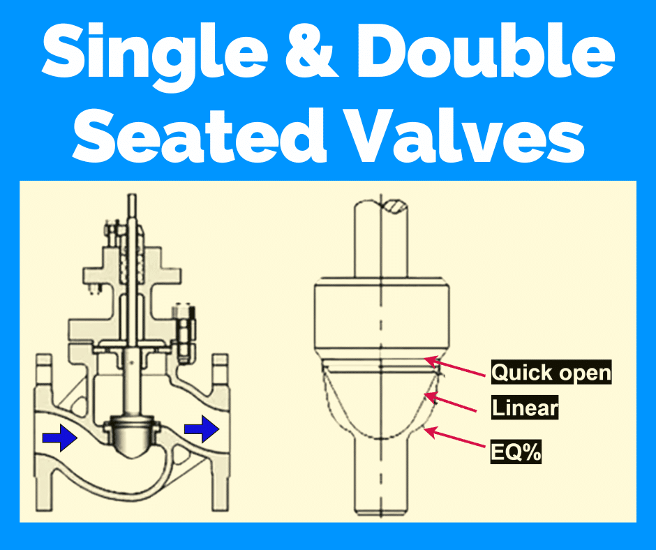Electrical Volt - Page 34 of 110 - Electrical, Electronics and ...