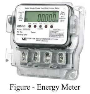 Difference Between Wattmeter & Energy Meter
