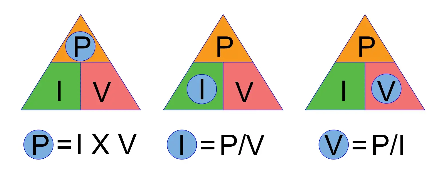 Watts Law: Formula, Examples & Watt’s Law Triangle