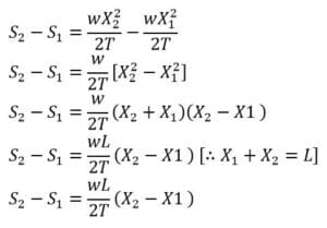 What is Sag in a Transmission Line? Its Calculations