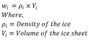 What is Sag in a Transmission Line? Its Calculations