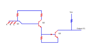 What is Transistor Transistor Logic (TTL Logic) & Its Working