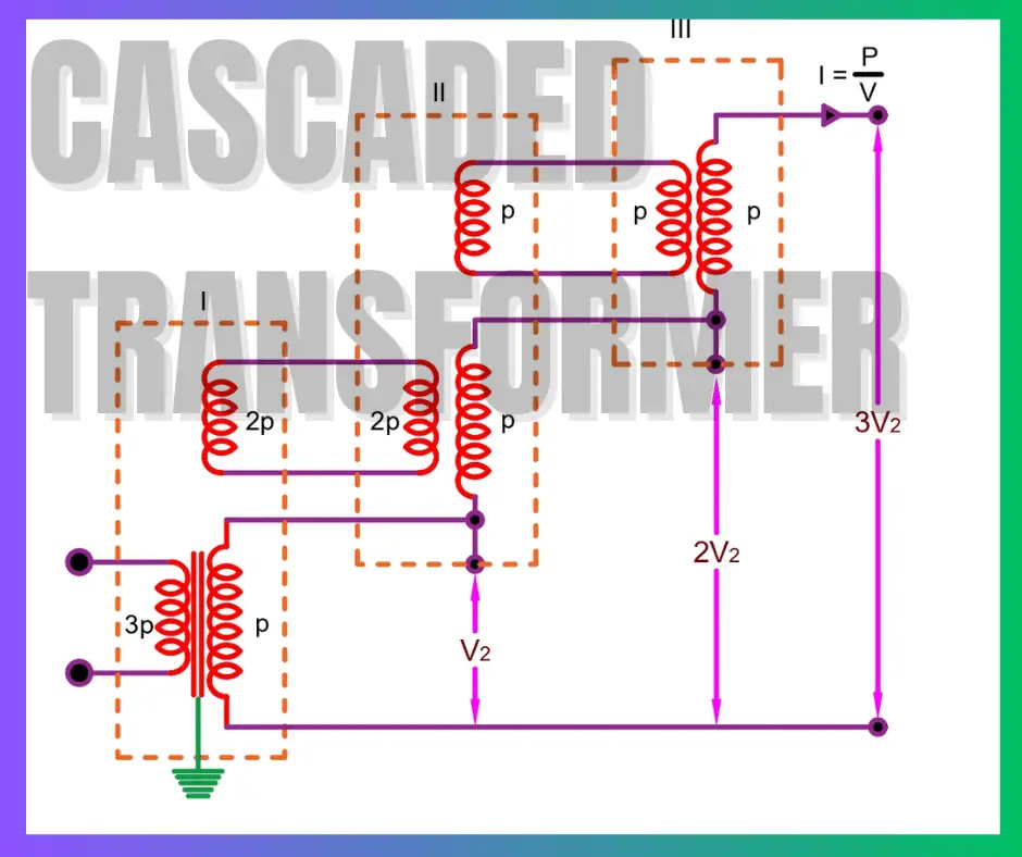 Electrical Volt - Page 26 of 107 - Electrical, Electronics and ...