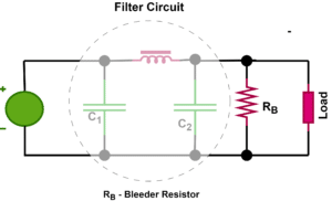 What is a Bleeder Resistor & Why is it used?