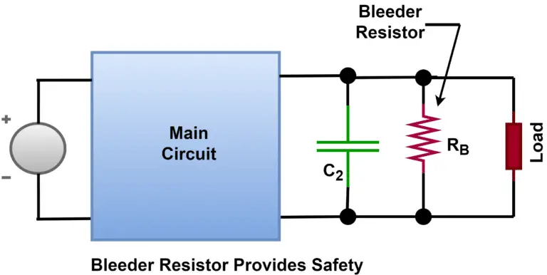 What is a Bleeder Resistor & Why is it used?