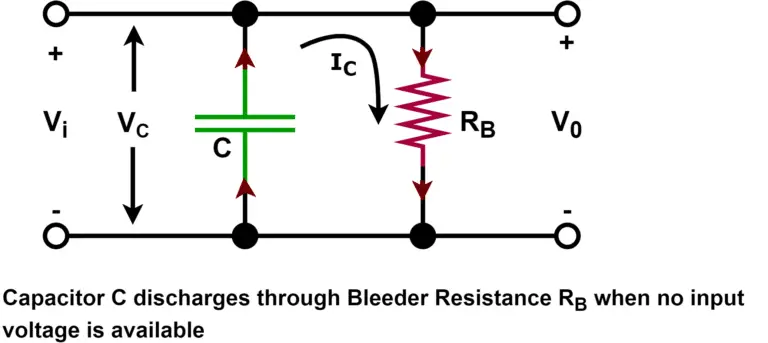 What is a Bleeder Resistor & Why is it used?