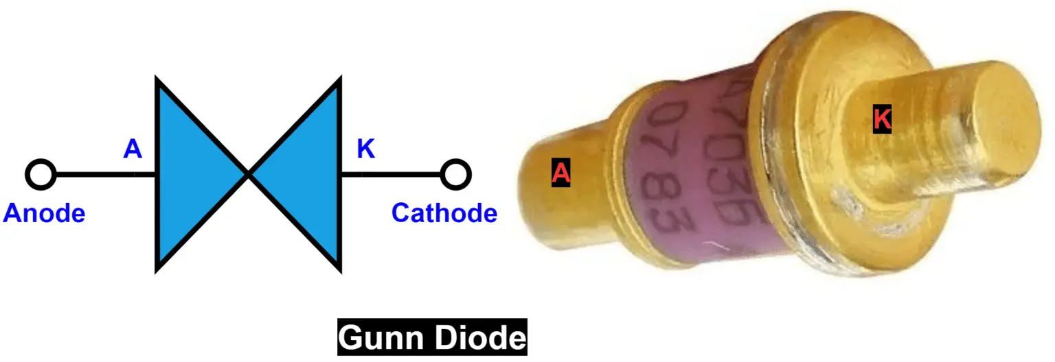 Types of Diodes and their Applications