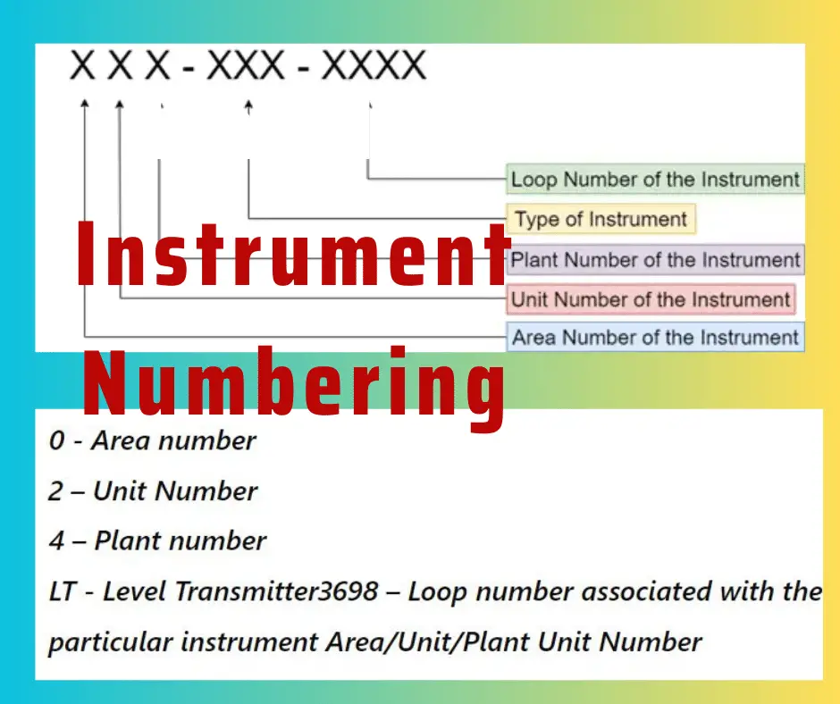 Basics Archives - Electrical Volt