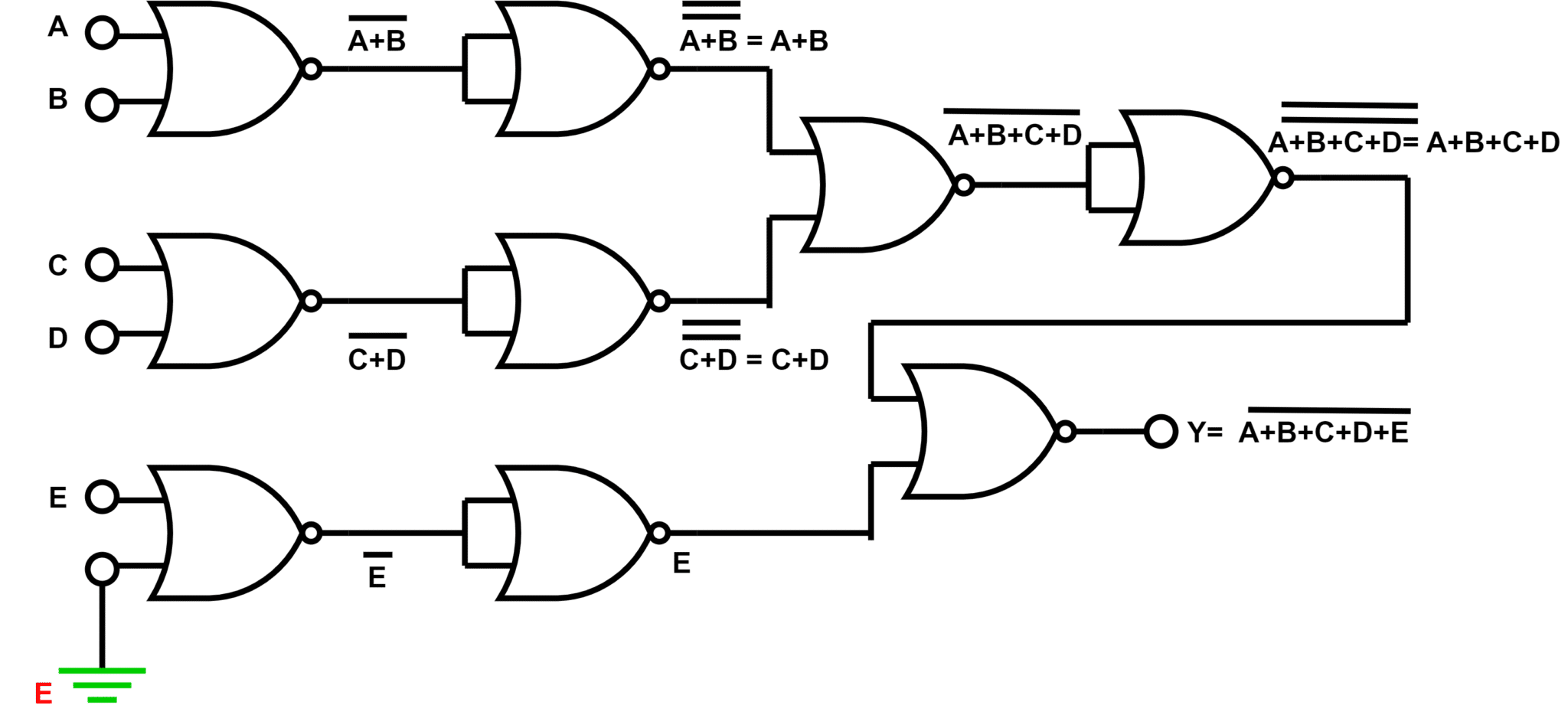 Logic NOR Gate- Symbol, Truth Table and Circuit Diagram