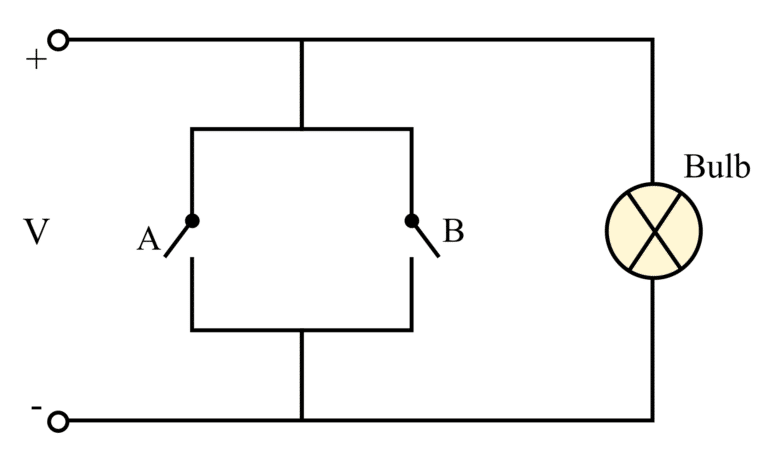 Logic NOR Gate- Symbol, Truth Table and Circuit Diagram