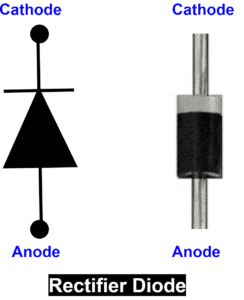 Types of Diodes and their Applications