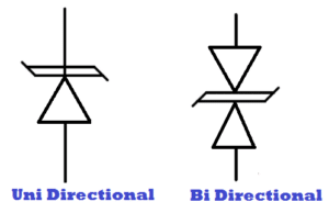 Types of Diodes and their Applications