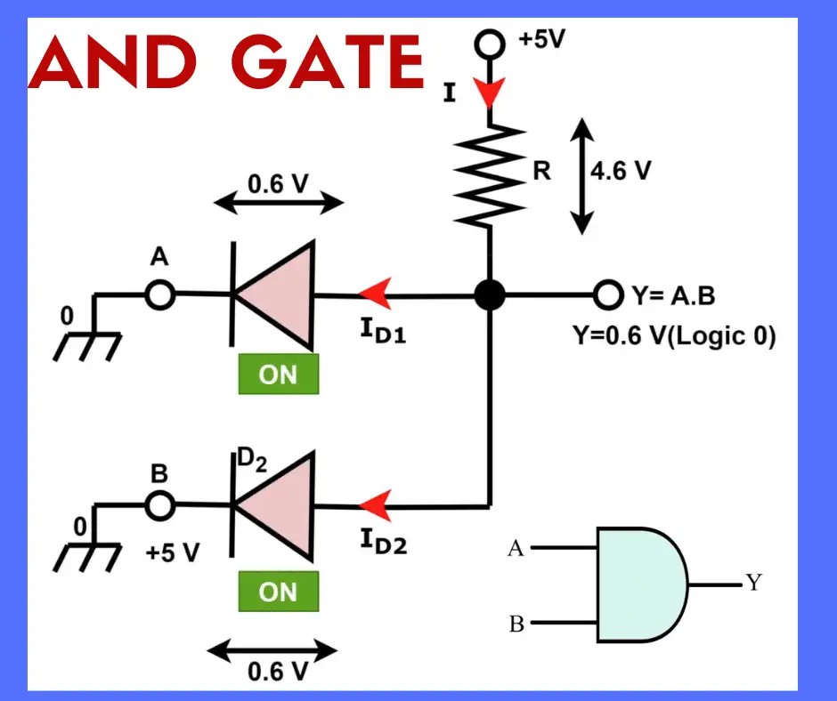 Electrical Volt - Page 22 of 105 - Electrical, Electronics and ...
