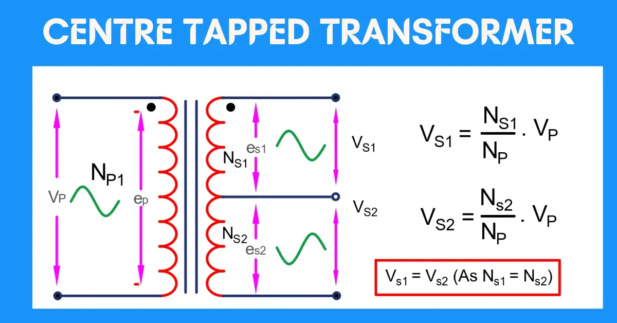 Centre Tapped Transformer- Construction, Working & Applications Centre Tapped Transformer- Construction, Working & Applications