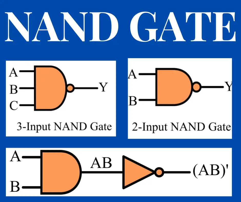 Electrical Volt - Page 21 of 105 - Electrical, Electronics and ...