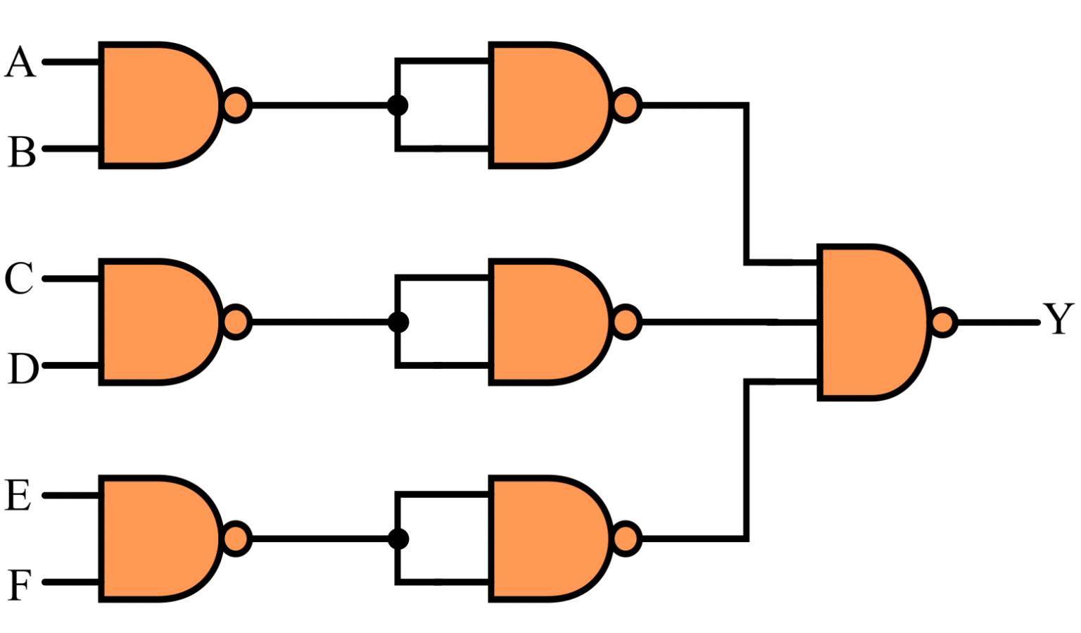 Logic Nand Gate Symbol Truth Table Circuit Diagram Working