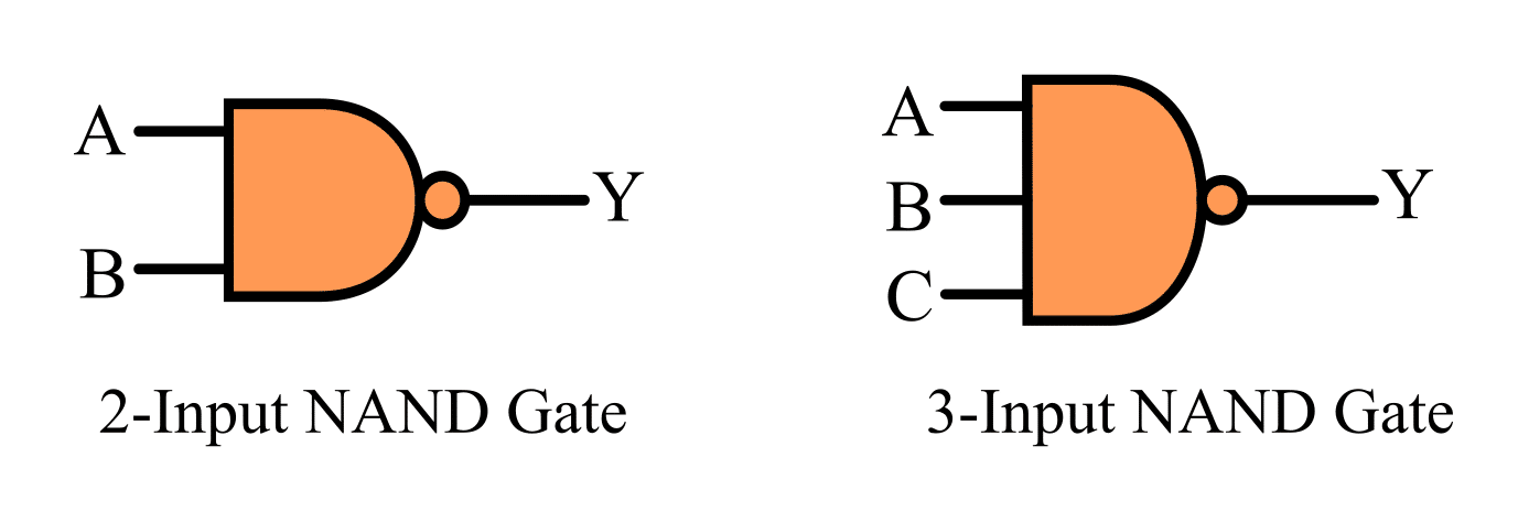 Logic Nand Gate Symbol Truth Table Circuit Diagram Working
