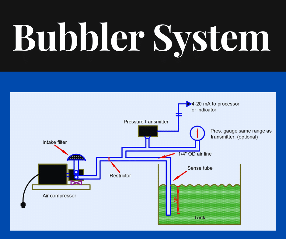 Electrical Volt - Page 21 of 105 - Electrical, Electronics and ...