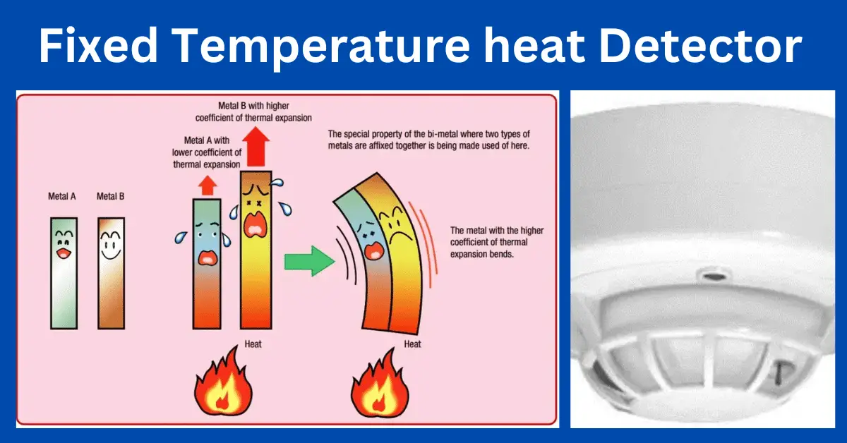 Fixed Temperature Heat Detectors