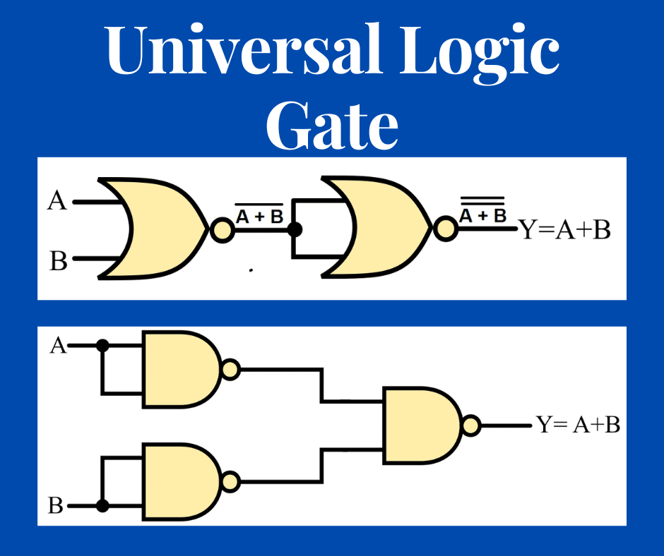 Electrical Volt - Page 21 of 105 - Electrical, Electronics and ...