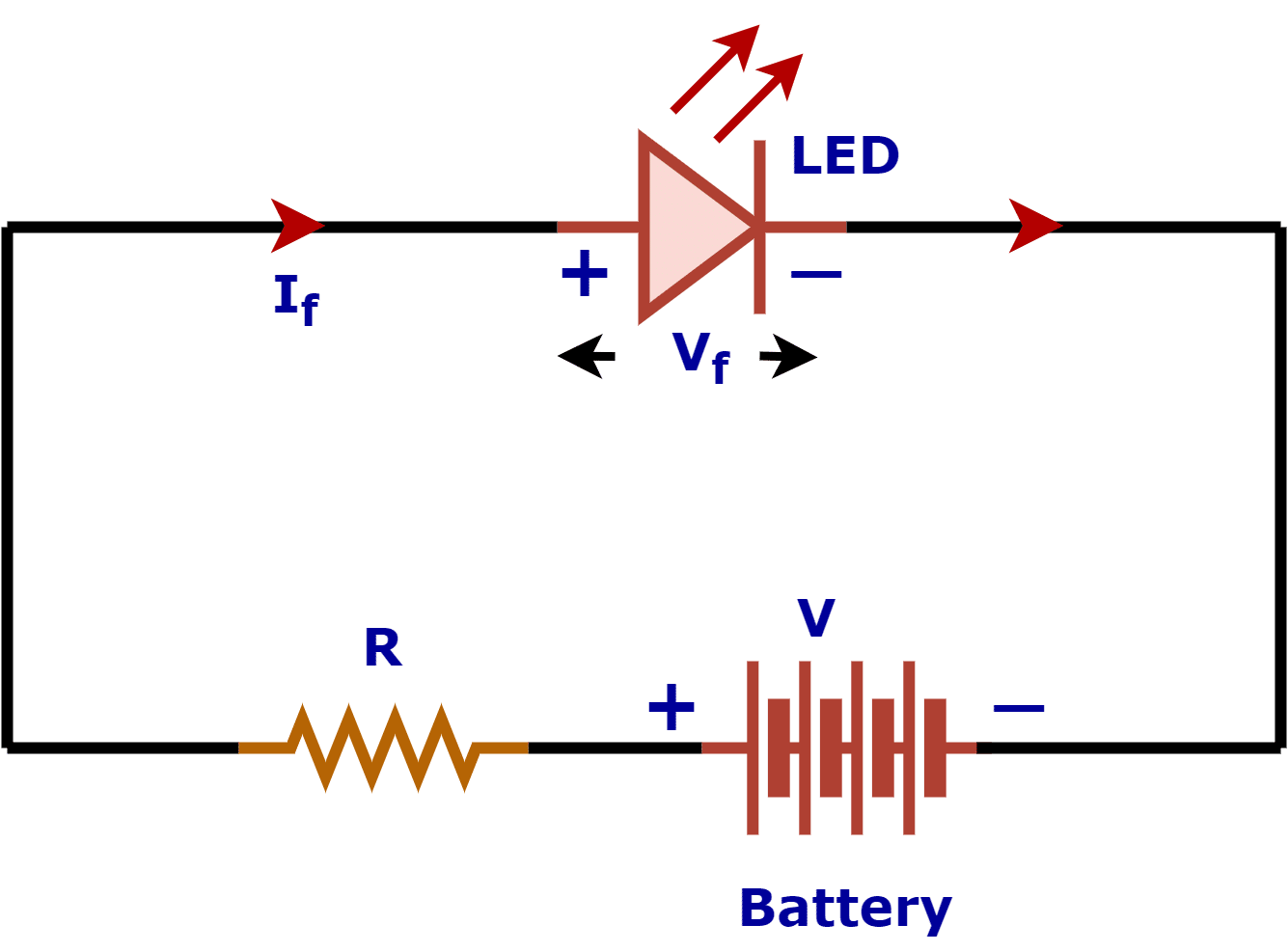 What is LED? Symbol, Construction, Working, Applications