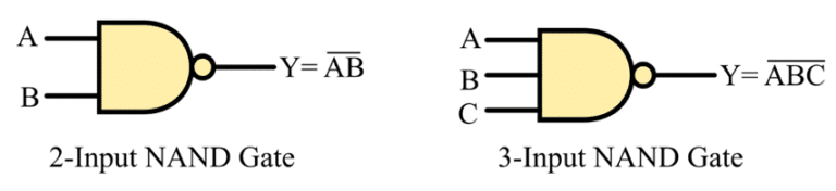 Universal Logic Gate
